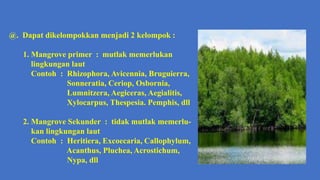 POTENSI EKONOMI BIRU EKOSISTEM MANGROVE.pptx
