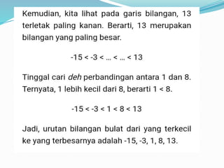 Powerpoin Matematika Bilangan Bulat Pptx