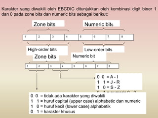 Power poin modul 6 | PPT