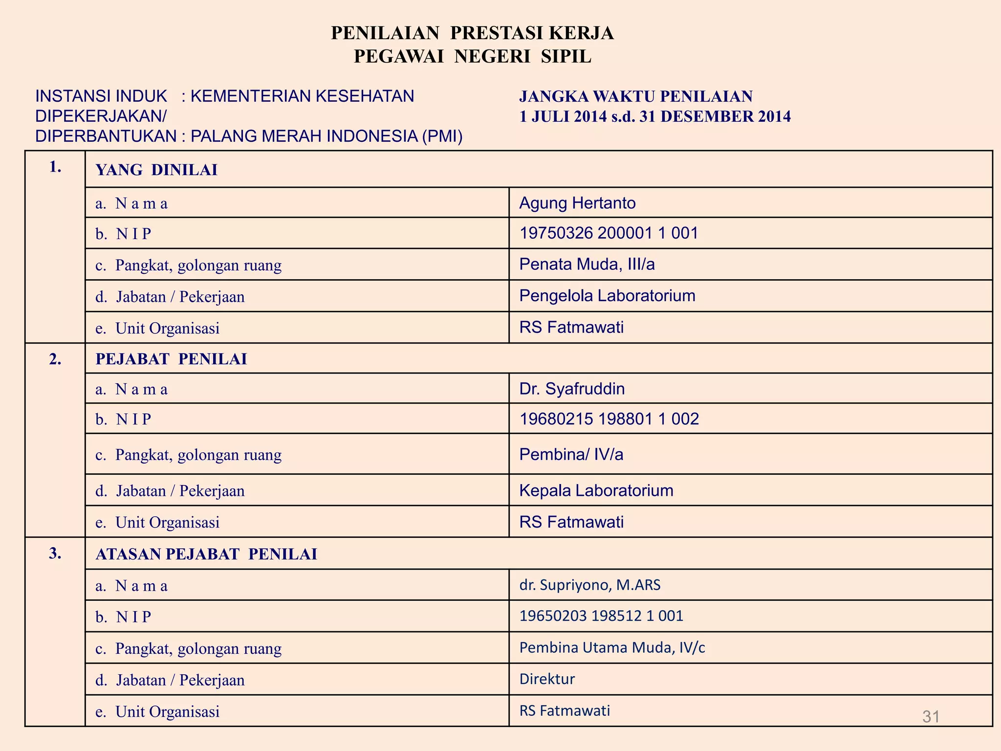 POWER POIN PENILAIAN PRESTASI KERJA PNS.ppt