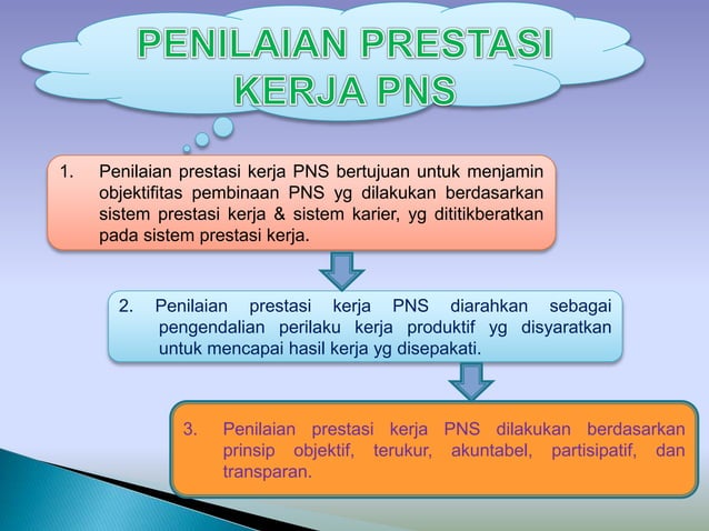 POWER POIN PENILAIAN PRESTASI KERJA PNS.ppt