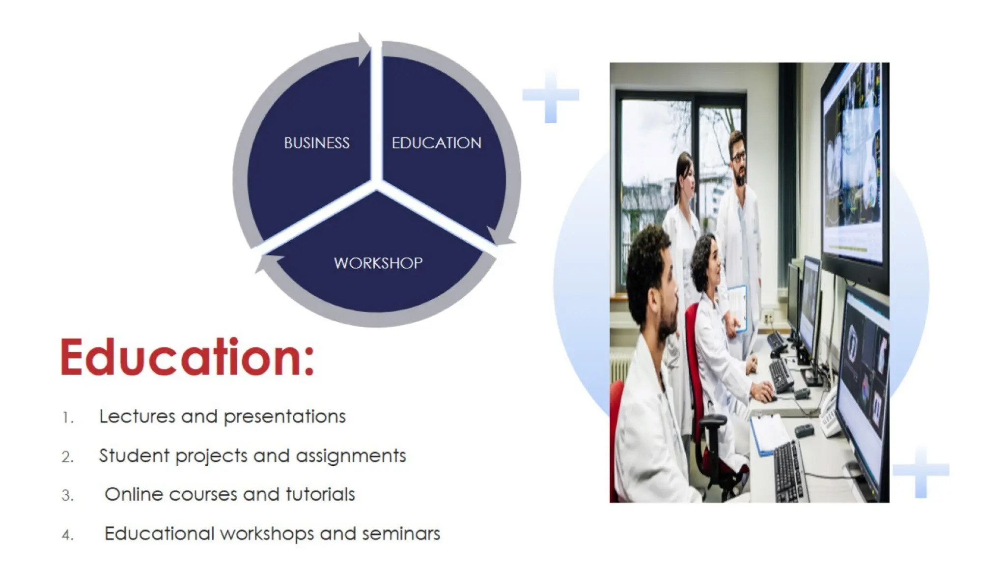 Powerpoint presentation of explaining about what is powerpoint and its uses(2).pptx.pptx