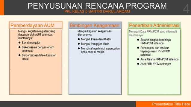 POWER POIN PKL PENYUSUNAN RENCANA PROGRAM.pptx