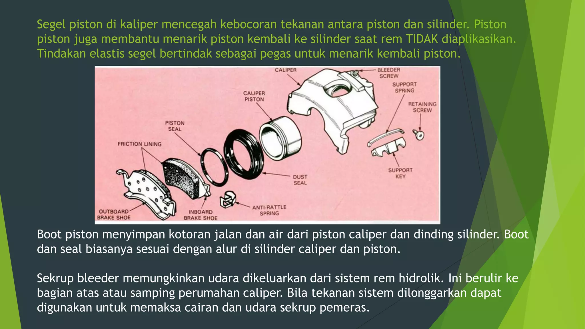 power poin rem cakram.pptx