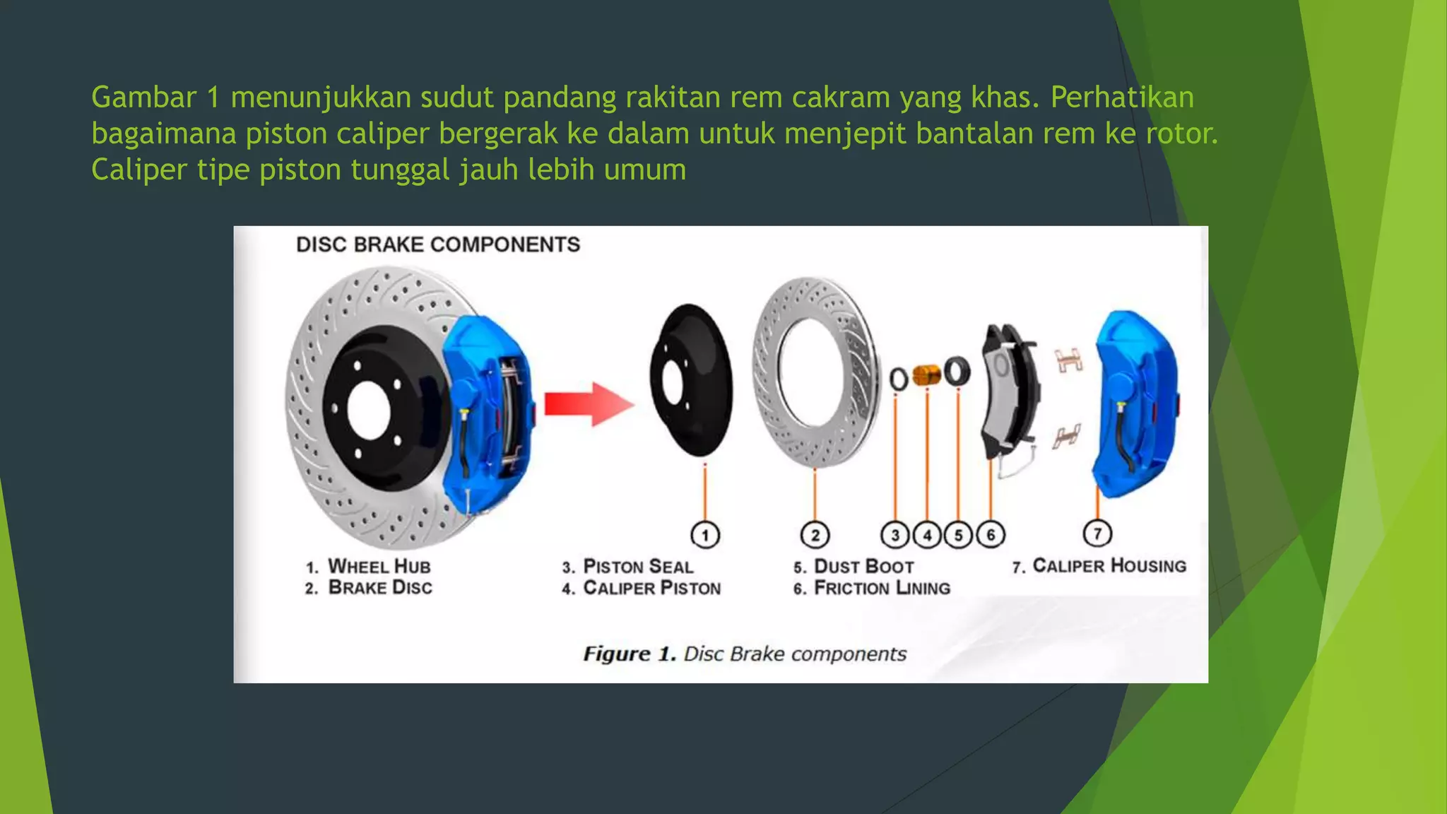 power poin rem cakram.pptx