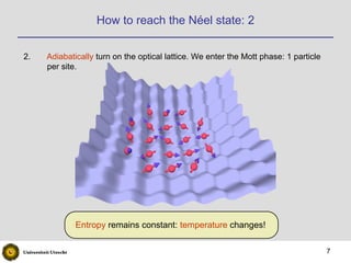 Achieving the Neel state in an optical lattice | PPT