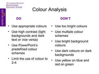 Powerpoint Dos and Donts | PPT
