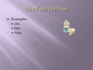 Food Pyramid | PPTX | Nutrition | Healthy Living