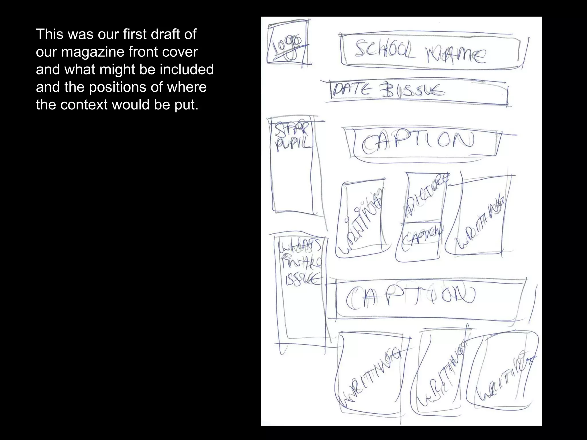 Powerpoint of drafts | PPT