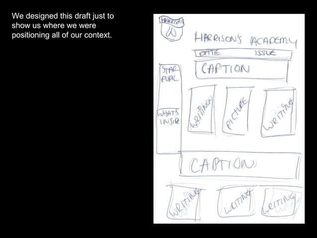 Powerpoint of drafts | PPT