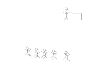 Jake powerpoint | PPT