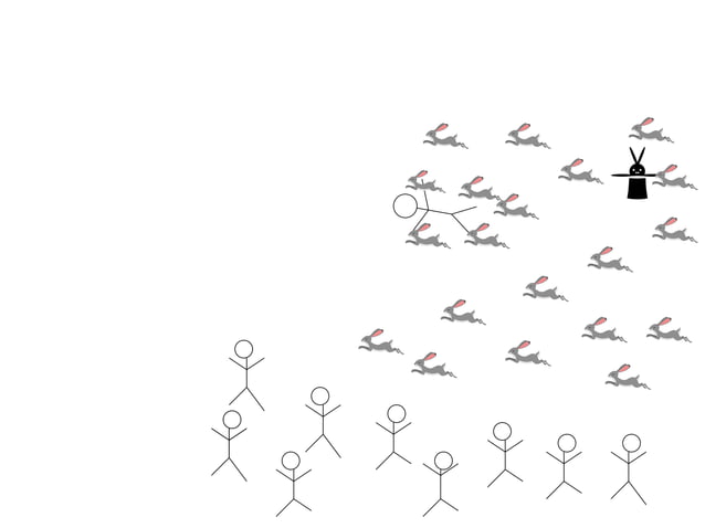 Jake Powerpoint | PPT