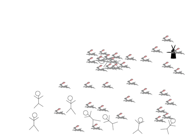 Jake Powerpoint | PPT