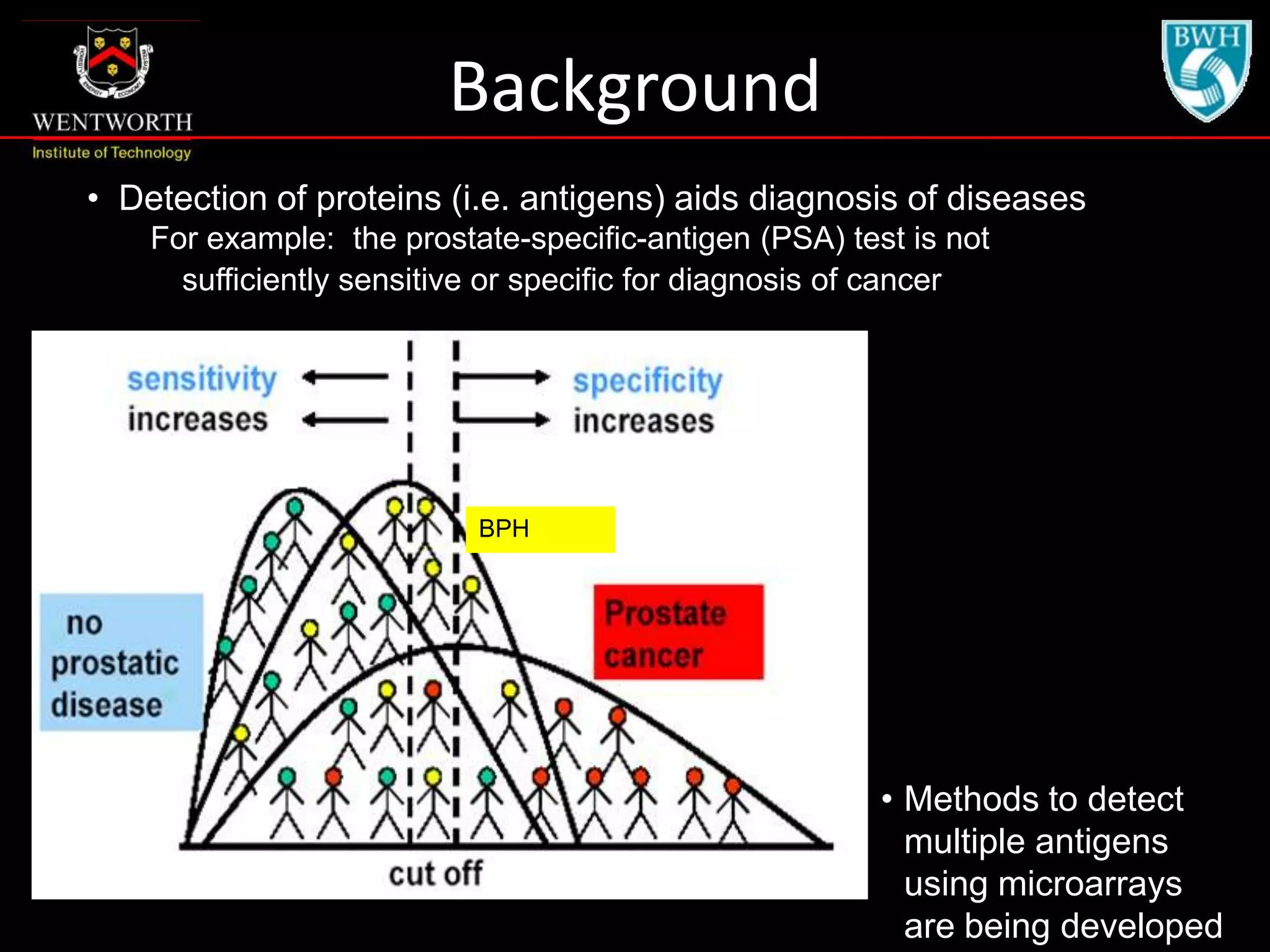 Surface Acoustic Wave Sensor for Protein Detection | PPTX