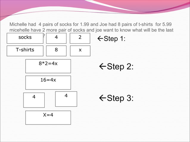 proportion Powerpoint | PPT