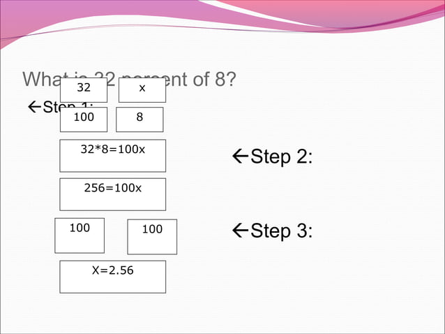 proportion Powerpoint | PPT