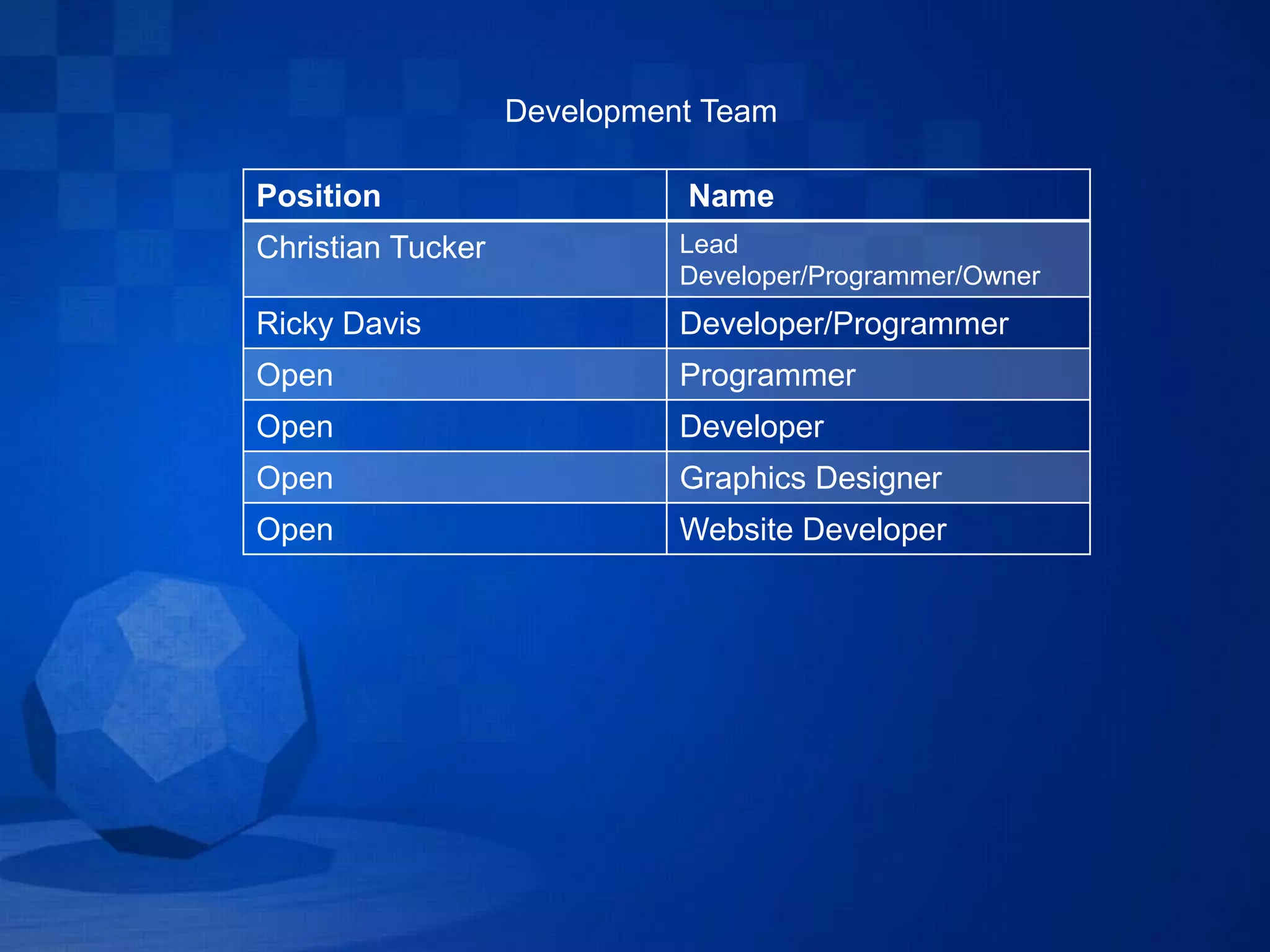 Power point | PPTX | Role-Playing Video Games | Video Game Genres