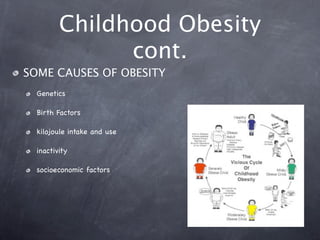 Childhood Obesity Powerpoint | KEY