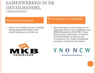 Samenwerken en Netwerken | PPT