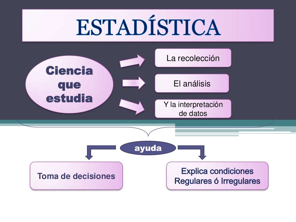 conceptos básicos de estadística