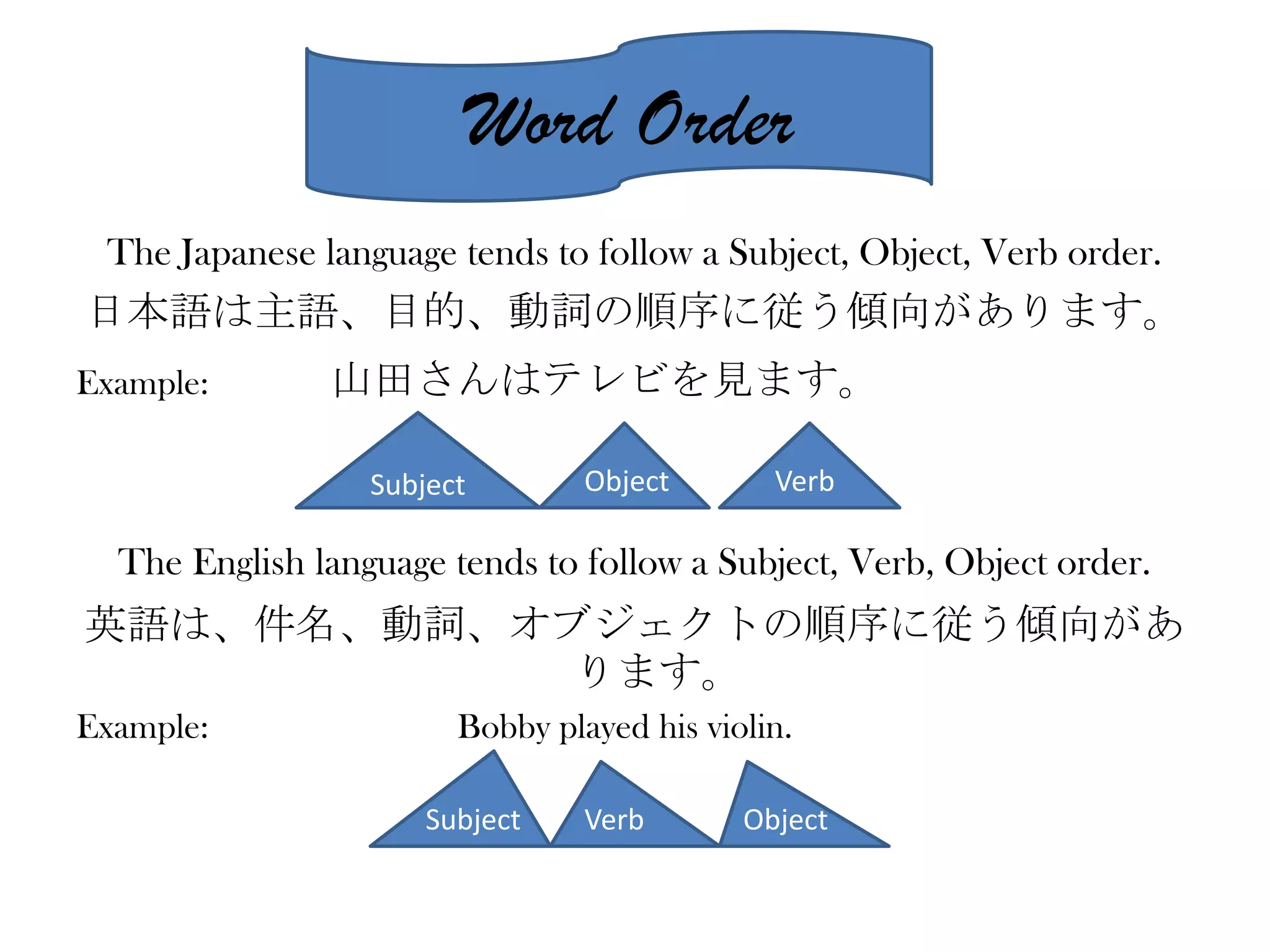 Differences between Japanese and English | PPTX
