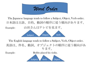 Differences between Japanese and English | PPTX