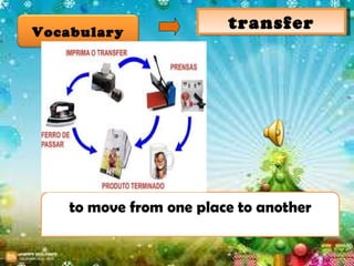 Speaking Skill | PPT