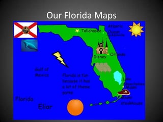 All About Florida | PPT
