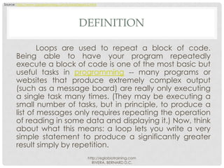 Looping and Switchcase BDCR | PPT