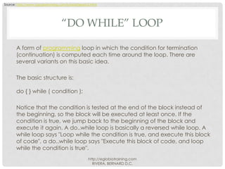 Looping and Switchcase BDCR | PPT