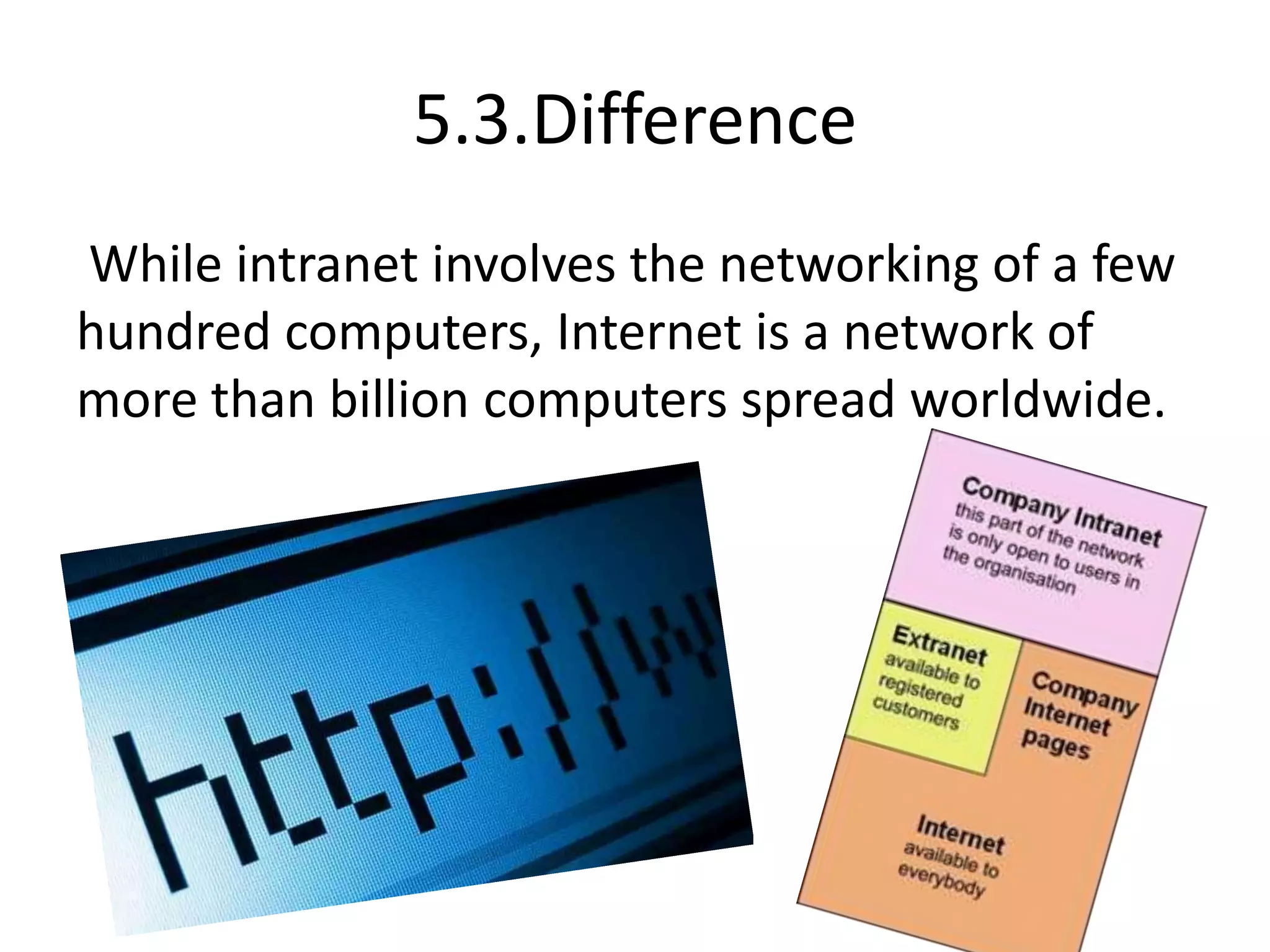 Social Networks | PPTX