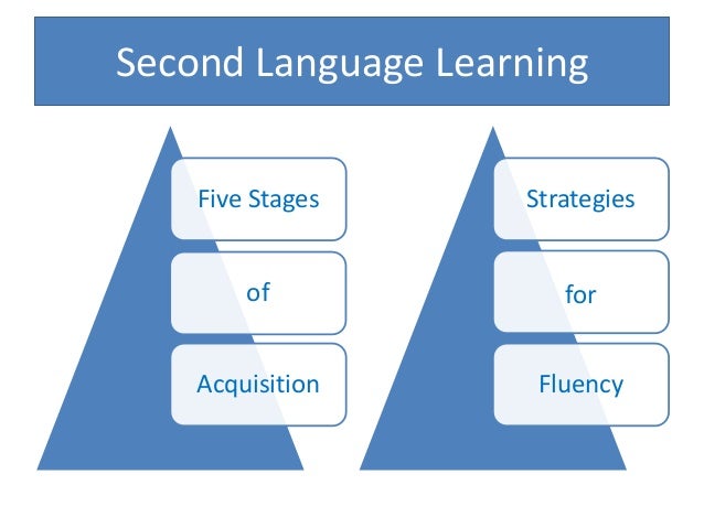 Second Language Learning second-language-learning