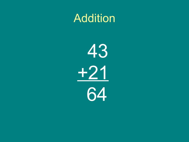 2nd Grade Math | PPT