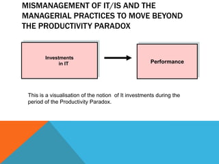 Beyond The Productivity Paradox | PPTX