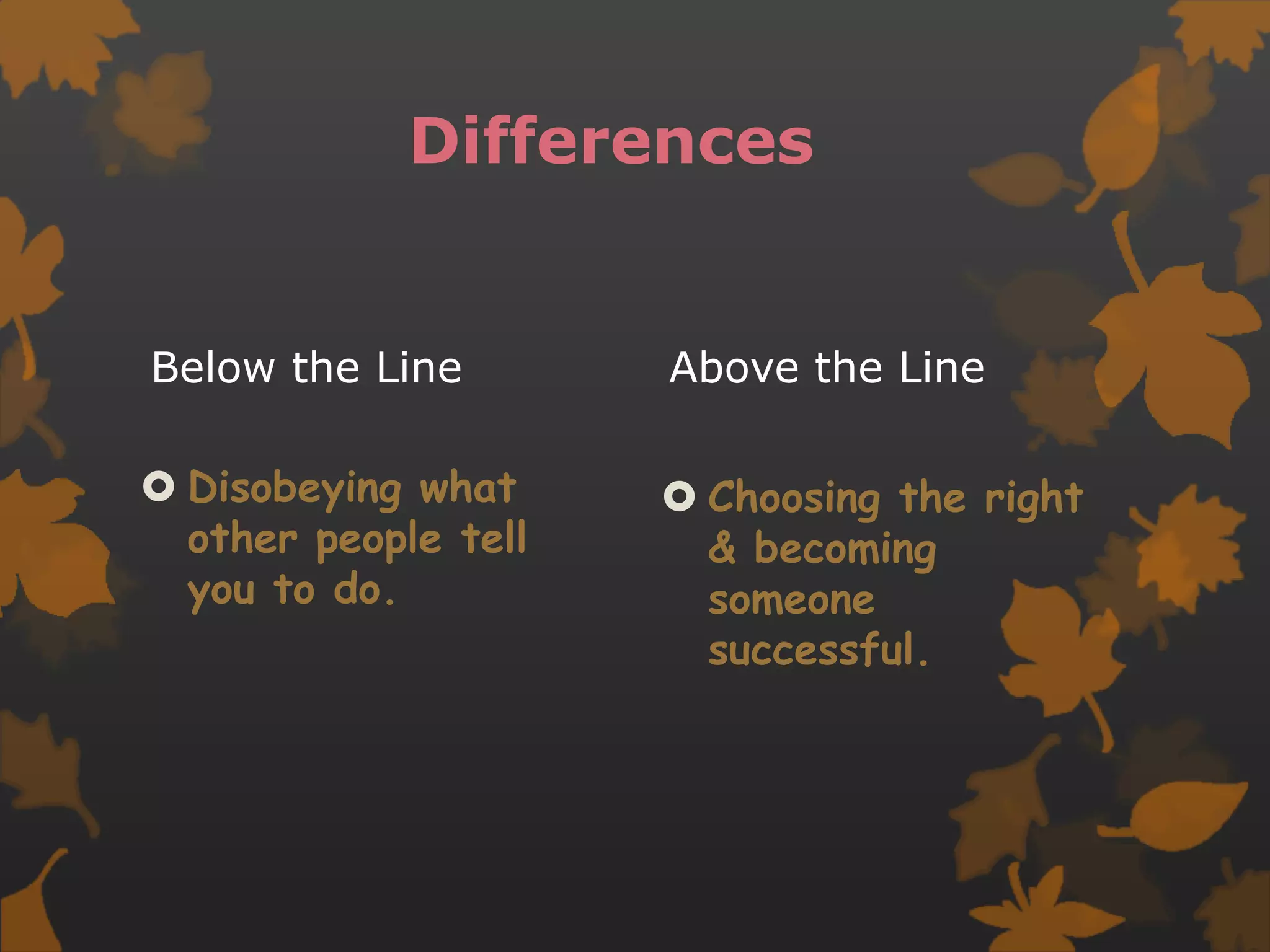 Above the Line/Below the Line | PPTX