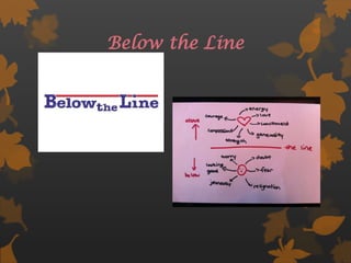 Above the Line/Below the Line | PPTX