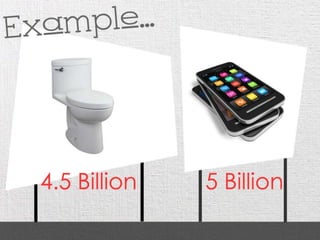 Globalization project | PPTX