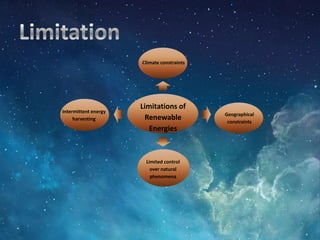 Powerpoint | PPTX | Chemistry | Science