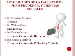 Power point | PDF