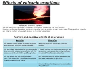 Positive Effects Of Volcanic Eruptions