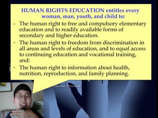 Human Rights Presentation | PPT