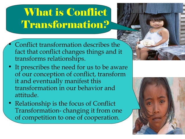 Human Rights Presentation | PPT