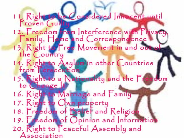 Human Rights Presentation | PPT