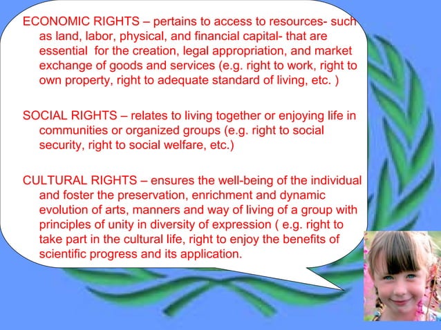 Human Rights Presentation | PPT
