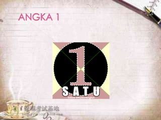 Powerpoint ani | PPTX