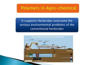 Some of the properties required for Polymer applications in agriculture ...