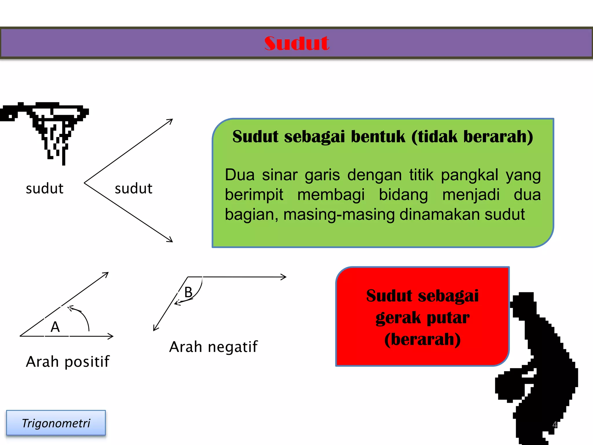 trigonometri Powerpoint | PPTX