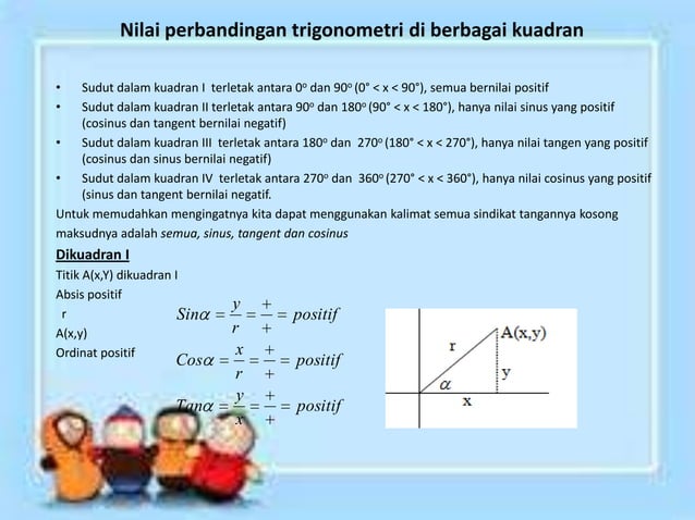trigonometri Powerpoint | PPTX