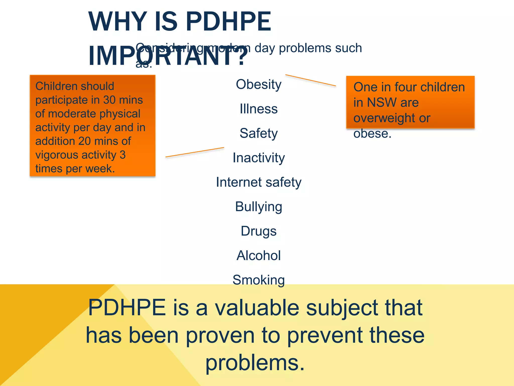 PDHPE Powerpoint | PPT