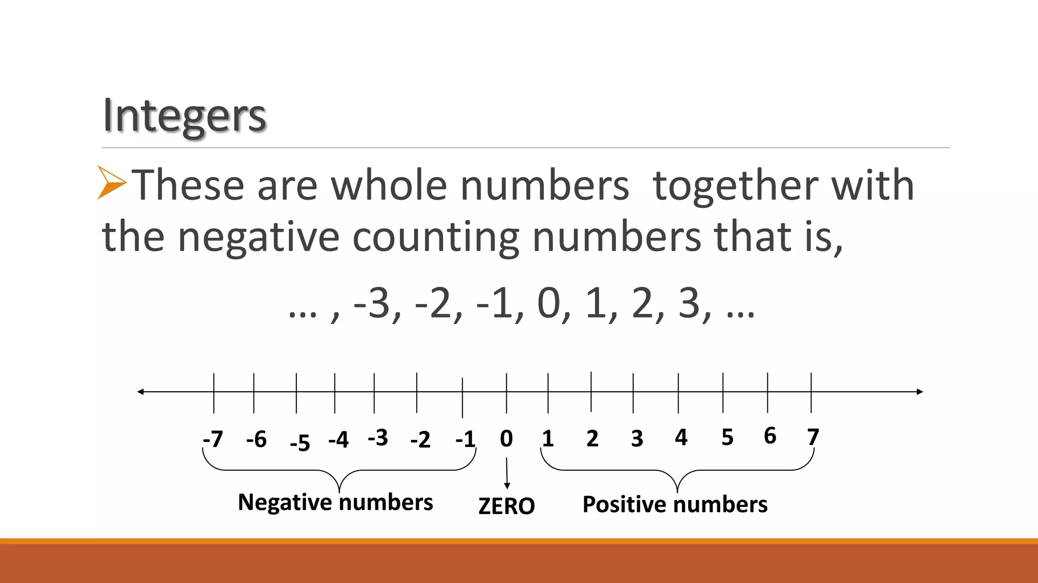 Real Number System | PPTX